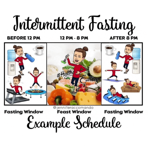 8 Pm GIFs - Get the best GIF on GIPHY