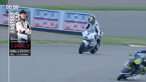 Fastest-motorcycle GIFs - Get the best GIF on GIPHY