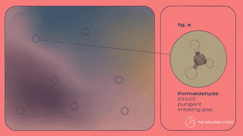 Gas Particles Animation