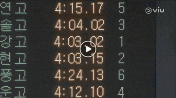 Viu Singapore GIFs on GIPHY - Be Animated