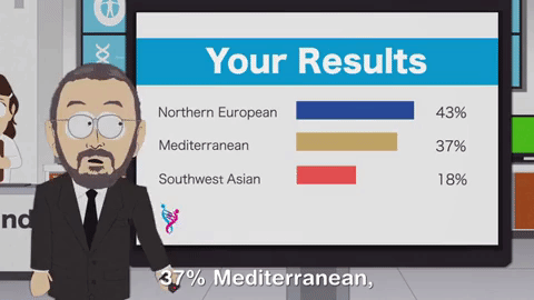 Genetic-match GIFs - Get the best GIF on GIPHY