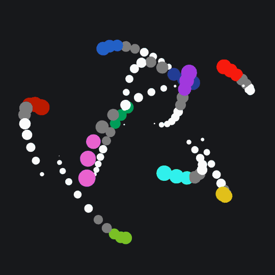 Multiple Colored GIFs - Get the best GIF on GIPHY