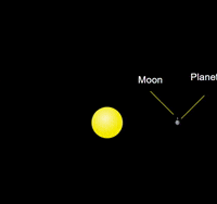 Earth Moon Rotation Animation