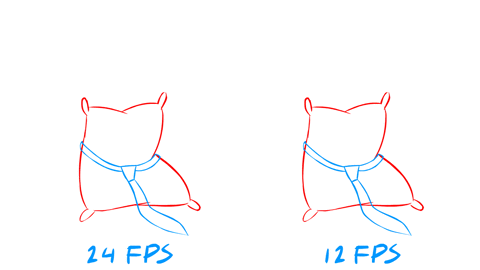 24 Fps GIFs - Get the best GIF on GIPHY