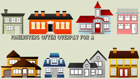 Overpay GIFs - Get the best GIF on GIPHY