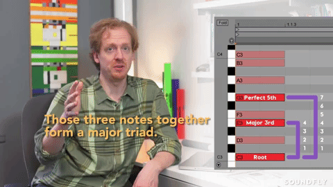 Major-triad GIFs - Get the best GIF on GIPHY
