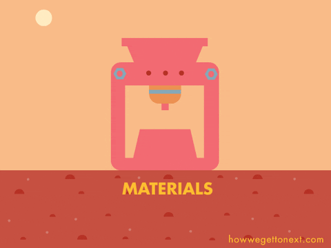 Quality-tools GIFs - Get the best GIF on GIPHY