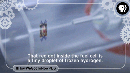 Fuel-cell GIFs - Get the best GIF on GIPHY