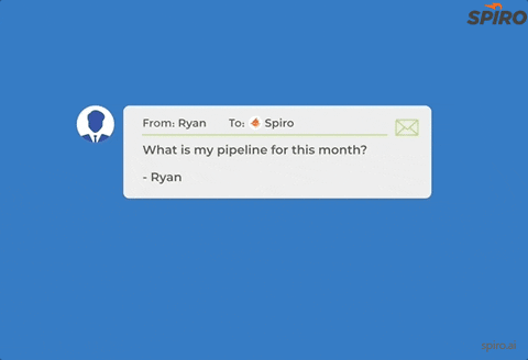 Sales Assistant GIFs - Get the best GIF on GIPHY