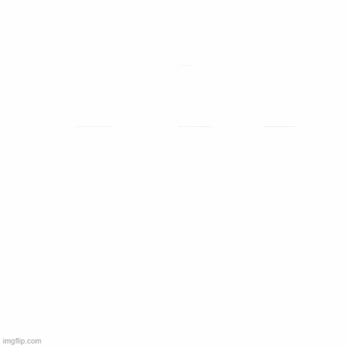 MID GIF - Find & Share on GIPHY