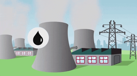 Climate Change Animation GIF - Find & Share on GIPHY