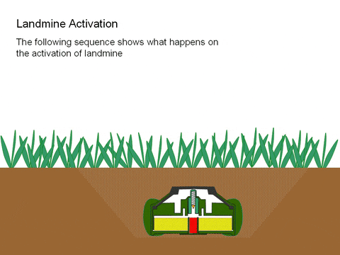 Landmine GIFs - Get the best GIF on GIPHY