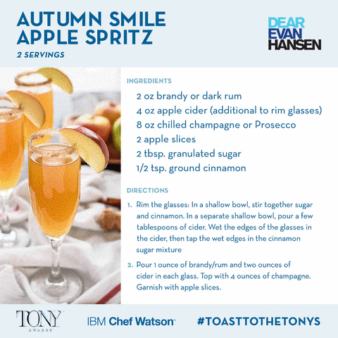 Dissolving Sugar GIFs - Get the best GIF on GIPHY