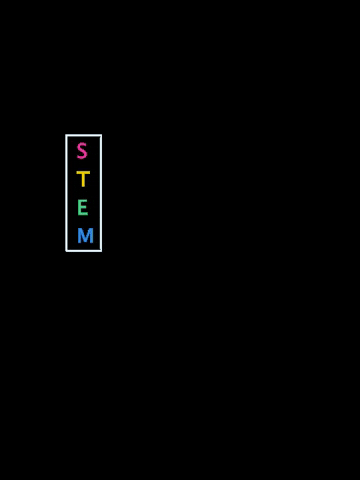 Girls In Stem GIFs - Find & Share on GIPHY