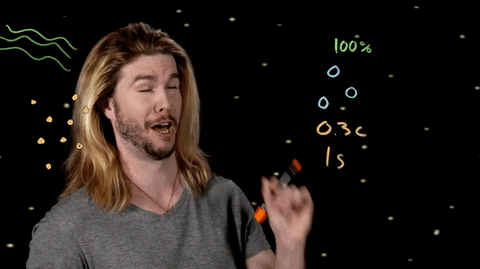 Burn Up GIFs - Get the best GIF on GIPHY