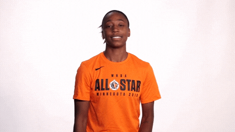 Balance On Finger GIFs - Get the best GIF on GIPHY