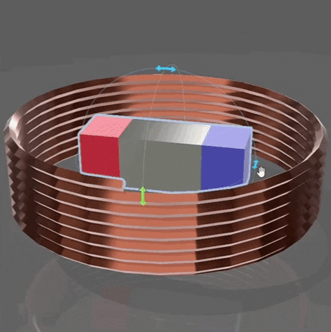 electromagnetism - If I spin a magnet in a coil which has a length ...