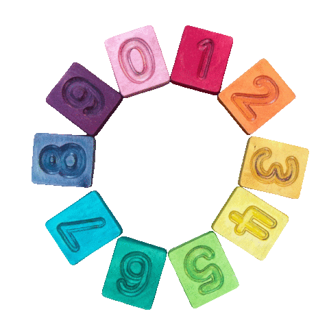 The Numbers 1-10 | Genially