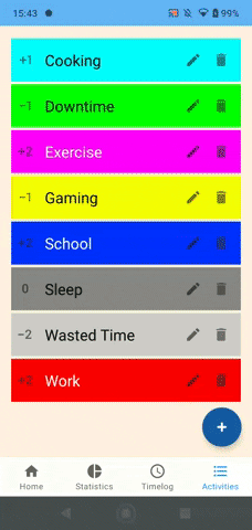 GitHub - Dakotaa/TimeLog: CMPT 412 project