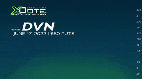 Volatiles GIFs - Get the best GIF on GIPHY