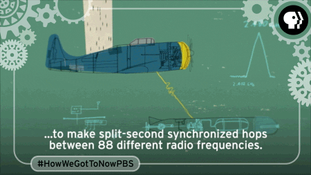 Radio-frequency GIFs - Get the best GIF on GIPHY