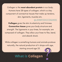Protein Structure Gif