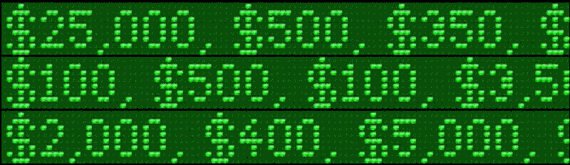 Stock Market Ticker Gif