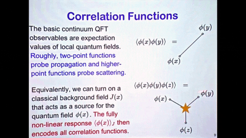 Quantum Field Theory GIFs - Find & Share on GIPHY
