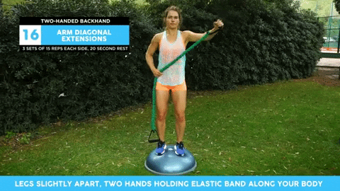 Coordination Exercise GIFs - Get the best GIF on GIPHY