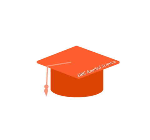 UBC Applied Science GIFs on GIPHY - Be Animated