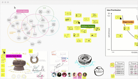 Innovation Collaboration GIF by MURAL - Find & Share on GIPHY