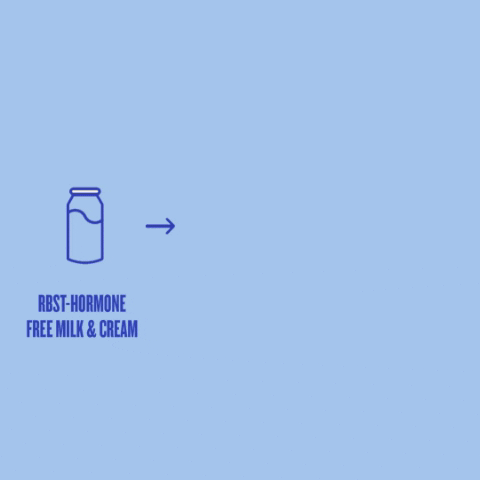 Lactase GIFs - Find & Share on GIPHY