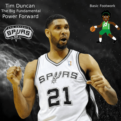 Tim Duncan | ALEXMSKLAR