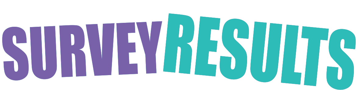 Sticker Glasses Sticker by Ipsos i-Say for iOS & Android | GIPHY