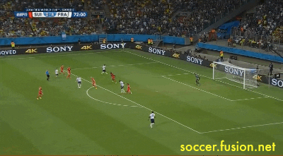 Sony 4K GIFs - Get the best GIF on GIPHY