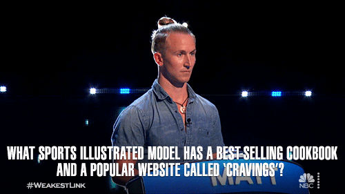 Sports-illustrated GIFs - Get the best GIF on GIPHY