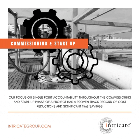 Cost-reduction GIFs - Get the best GIF on GIPHY