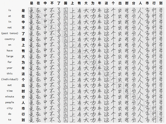 Chinese-wise GIFs - Get the best GIF on GIPHY