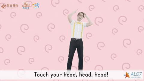 Touch-your-head GIFs - Get the best GIF on GIPHY