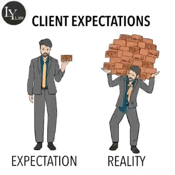 Expectationvsreality GIFs - Get the best GIF on GIPHY