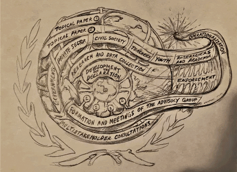 Civil-society GIFs - Get the best GIF on GIPHY