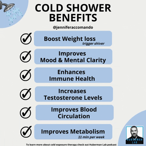 Testosterone GIFs - Find & Share on GIPHY