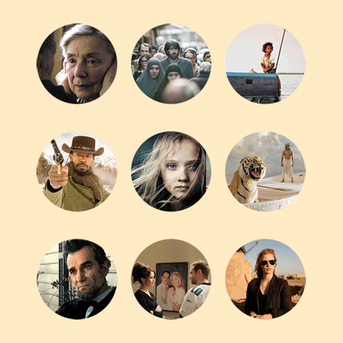 Argo Life GIFs - Get the best GIF on GIPHY