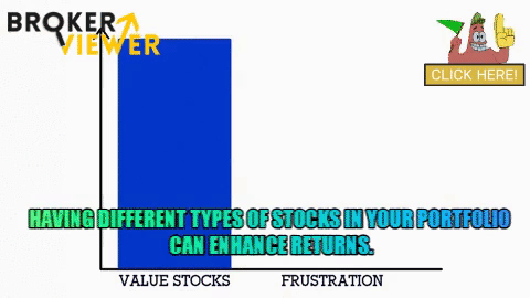Value Stocks GIFs - Get the best GIF on GIPHY