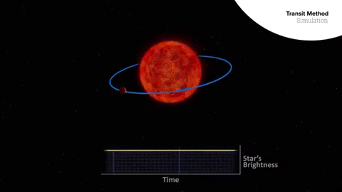 Star-bright GIFs - Get the best GIF on GIPHY