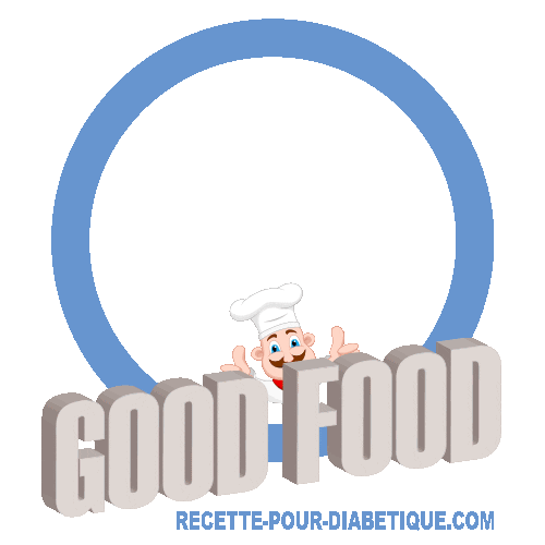 Recette GIFs - Get the best GIF on GIPHY