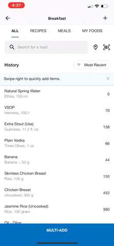 Turkey Bacon GIFs - Get the best GIF on GIPHY