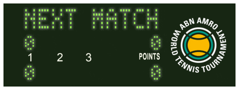 Abn-amro-wtt GIFs - Get the best GIF on GIPHY