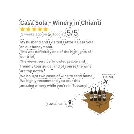 Casa Sola GIFs on GIPHY - Be Animated