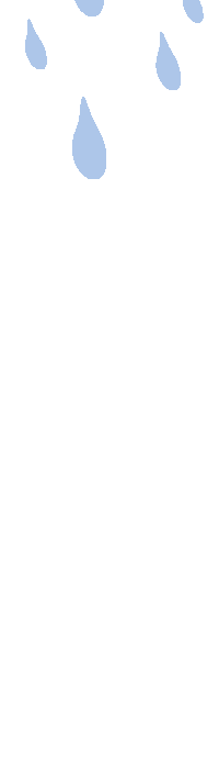 Anime Sweat Drop Gif